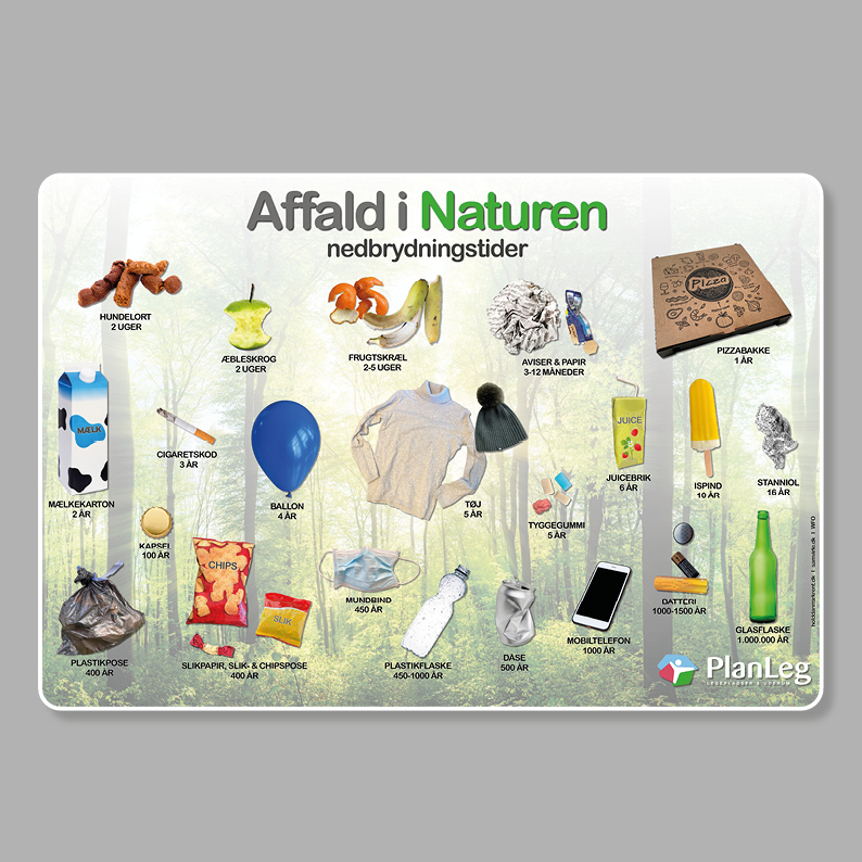 Læringstavle - Affald i Naturen 150x100 cm | Alt til legepladsen | PlanLeg